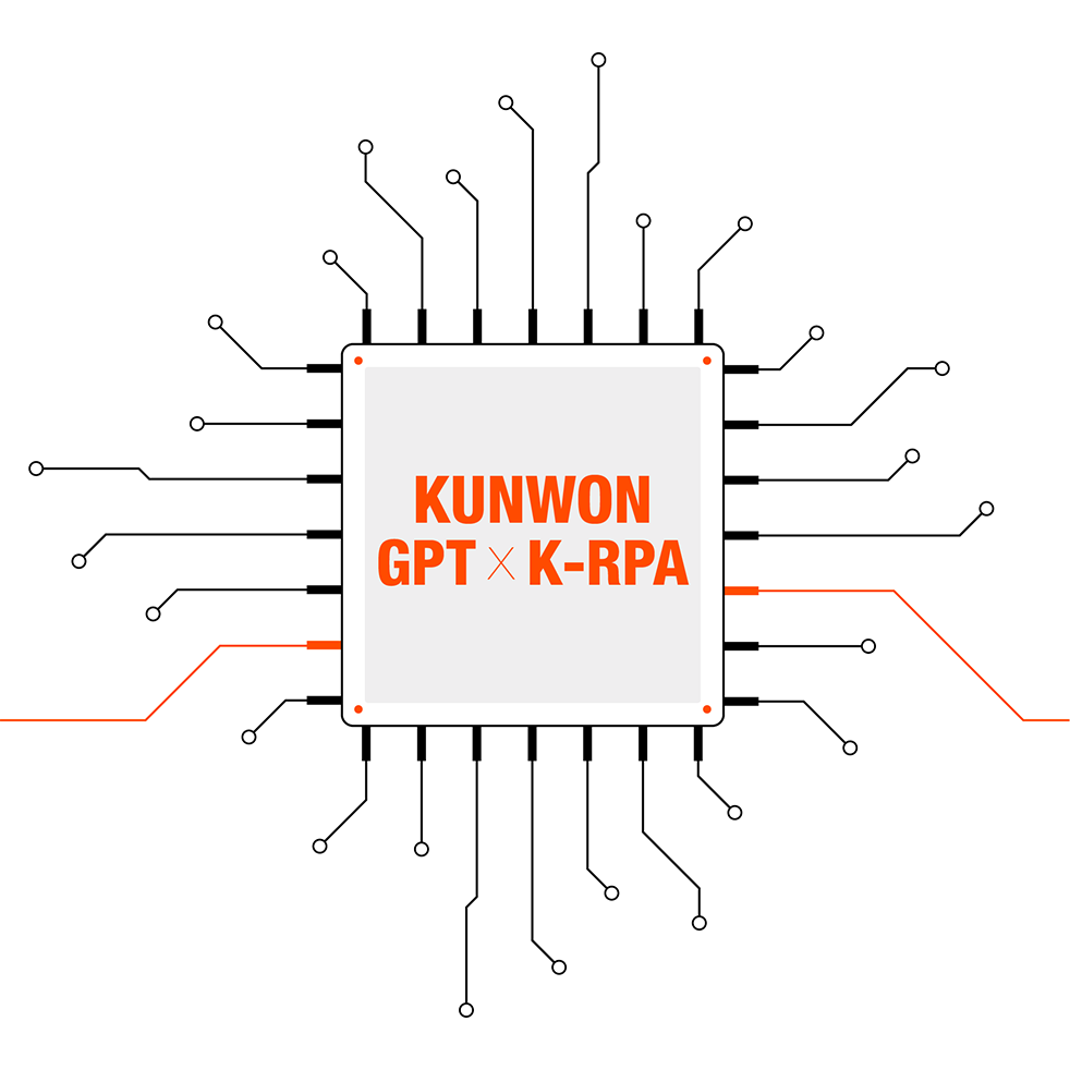 Kunwon Engineering